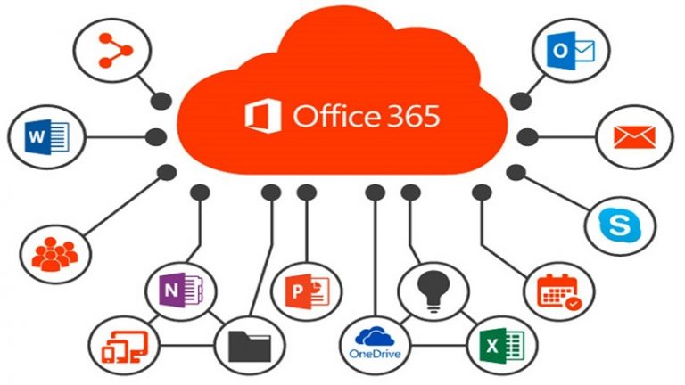 Cómo Cambiar la Cuenta de Usuario Administrador en Office 365 (Ejemplo) | Mira Cómo Se Hace