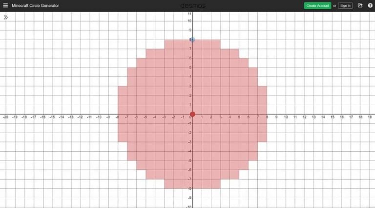 ¿Cómo Hacer Círculos, Esferas y Construcciones Curvas en Minecraft ...