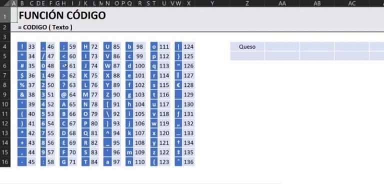 Cómo usar la Función CODIGO en Excel paso a paso | Mira Cómo Se Hace