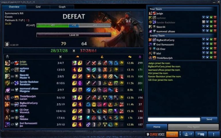 ¿Cómo Funciona el Historial de Partidas del League of Legends ...