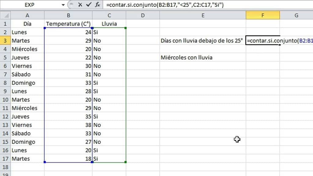 Ms Excel Contarsi Para El Clculo De Una Tabla De Ms Excel Contarsi Para El Clculo De Una Tabla De