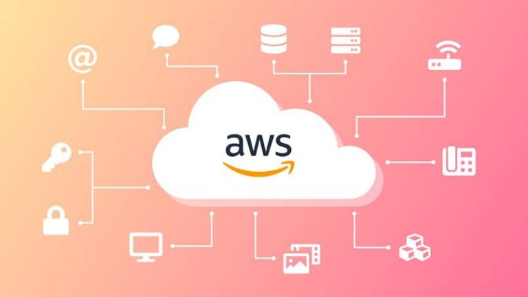 ¿Cuáles son las Ventajas y Desventajas de Migrar a la Nube de AWS? - Amazon Web Services | Mira ...
